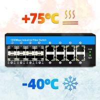 China 16 Port Gigabit Poe Switch Support Af/at/bt Din-rail Ethernet Switch For CCTV System for sale