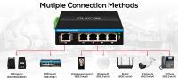 China 30w/60w/90w Gigabit Poe Extender 1 Port 802.3bt PoE++ To 4 Port 802.3af/at Outdoor Poe Extender for sale