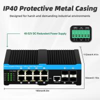 China 12 Port 10G L2/L3 Managed Poe+ Switch 4*10G Sfp Ports DC48V Dual Power Input 10g Poe Switch for sale