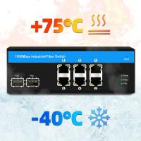 China 8 Port Gigabit Unmanaged Switch Ethernet Poe Switch DC48V Din Rail Network Switch for sale