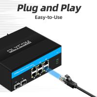 China 8 Port Gigabit Unmanaged Switch Ethernet Poe Switch DC48V Din Rail Network Switch for sale