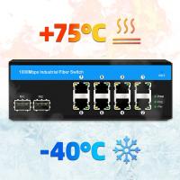 China Gigabit 8 Port Poe Switch Unmanaged Poe Switch 6 X Gigabit PoE+ Ports 2 X 1.25G SFP Fiber Ports 240W For Outdoor Use for sale
