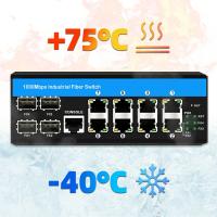 China Gigabit Managed Switch 12 Port Ethernet Switch 4SFP+8RJ45 DIN-Rail Dual Power Input for sale