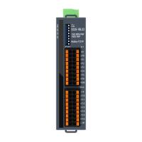 China 16 Port TCP/IP Modbus I/O Slave Module NPN And PNP Supported DI DO DIN Mounted for sale