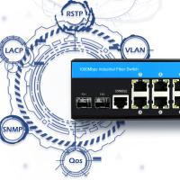China 8 port industrial ethernet switch layer 2 managed switch DC12/24/48V Dual power input for sale