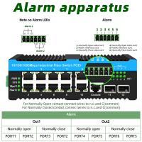 China 16 Port Managed Industrial Ethernet Switch 8RJ45+8SFP POE Switch With 4*RS485+2*CAN BUS for sale