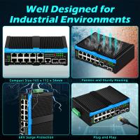China 16 Port Managed Industrial Ethernet Switch 8RJ45+8SFP POE Switch With 4*RS485+2*CAN BUS for sale