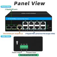 China 8 Port Gigabit Managed Poe Switch Industrial Ethernet Switch with 2SFP+8 RJ45 for sale