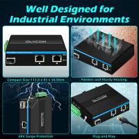 China Gigabit Optical Fiber Converter Din Network Switch DC12-52V Dual Power Input for sale