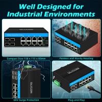 China 12 Port Industrial Ethernet Switch Din Network Switch 4SFP+8RJ45 DC12-52V Dual Power Supply for sale