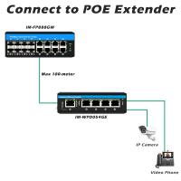 China 16 Port Poe Switch Gigabit Vitesse Managed Industrial Ethernet Switch DC48V Dual Power Supply for sale