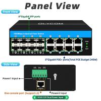 China 16 Port Poe Switch Gigabit Vitesse Managed Industrial Ethernet Switch DC48V Dual Power Supply for sale