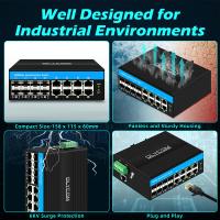 China 16 Port Poe Switch Gigabit Vitesse Managed Industrial Ethernet Switch DC48V Dual Power Supply for sale