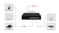 China Factory price gigabit 4 port poe switch 65W with poe watchdog for sale