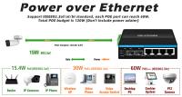China Realtek Chipset ERPS Managed Ethernet Switch Poe Switch Support Af/at/bt 120W for Cctv Security for sale