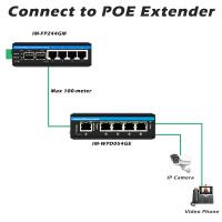 China Realtek Chipset ERPS Managed Ethernet Switch Poe Switch Support Af/at/bt 120W for Cctv Security for sale