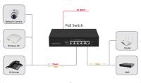 China Gigabit 4 Port PoE Switch 65W fiber network switch for businesses for sale