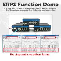 China 6 Port Industrial Managed PoE Switch 2.5G SFP Gigabit Ethernet L2 Manageable DIN CE for sale