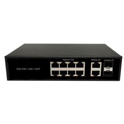 China 8 Port Fiber Optic PoE Switch Gigabit SFP/RJ45 Uplinks AC220V 120W/150W Budget Fanless for sale