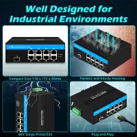 China 8 Port Industrial POE Switch with 6KV Surge Protection and 240W Total Budget for CCTV Systems for sale