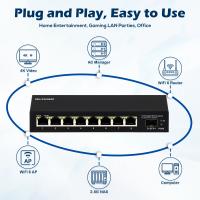 China Unmanaged 2.5G Ethernet Switch with 60Gbps Backplane Bandwidth and 10G Uplink SFP Port for Business Networks for sale