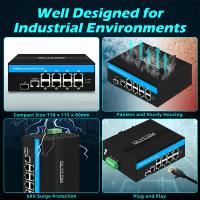China 8 Port Industrial POE Switch with 240W Power and 6KV Surge Protection for Harsh Outdoor Environments for sale