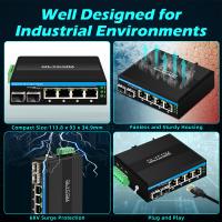 China Industrial Unmanaged POE Switch with 2SFP+4RJ45 Ports, 6KV Surge Protection, and Wide Temperature Range (-40°C to +75°C) for sale