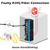 China 90w Industrial Poe Switch 2.5G Optical  Fiber Switch alarm relay for outdoor PTZ cameras for sale