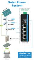 China 5 Port Gigabit Solar PoE Switch Optical Fiber Switch  DC12V/24V/48V Input for sale