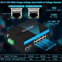 China Gigabit 8 Port Solar Poe Switch DC12-48V Unmanaged Poe Switch 240W for Solar Power System or Vehicle for sale