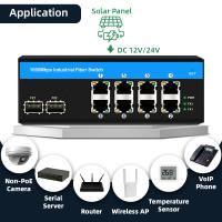 China Gigabit 8 Port Solar Poe Switch DC12-48V Unmanaged Poe Switch 240W for Solar Power System or Vehicle for sale