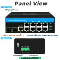 China 10 port Gigabit POE Switch L2 managed Vitesse chipset Rugged Ethernet Switch for sale