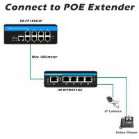 China Managed Industrial PoE Switch poe af/at/bt 240W DIN Rail Industrial Ethernet Switch for Smart Highway Surveillance System for sale
