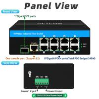 China Managed Industrial PoE Switch poe af/at/bt 240W DIN Rail Industrial Ethernet Switch for Smart Highway Surveillance System for sale