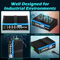 China 10G Industrial Fiber Bypass switch Ethernet PoE Switch 4*10G Sfp Ports+8*10/100/1000mbps for sale