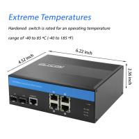China CE Standards 4 Port Industrial Managed Ethernet Switch With L2 10/100/1000M for sale