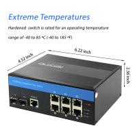 China 6RJ45 Ports Industrial Managed POE Switch for sale