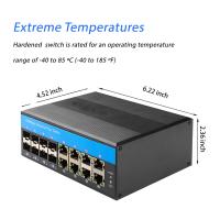 China IP40 Manageable Switch 8 Port With 8 SFP Fiber Ports And 1 Console Port for sale