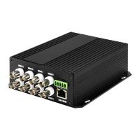 China 8 Port CCTV Video Audio Ethernet Dry Contact Fiber Media Converter Bidi D5V2A for sale