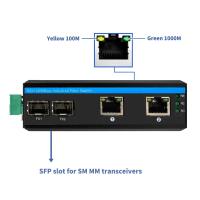 China 4-Port Gigabit Unmanaged Switch SFP Slots DC24V IP40 Level Hardened Metal Case CE for sale