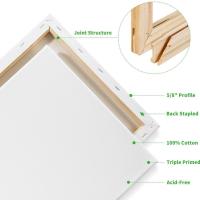 China Blank White Stretched Canvas with Pine Wood Frame and Waterproof 280g Cotton Linen for Acrylic Oil Painting for sale