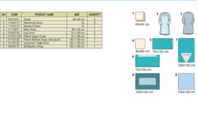 China SMMS SMMMS Obstetrics Drapes Gyne Delivery Drape Pack Gynaecology for sale