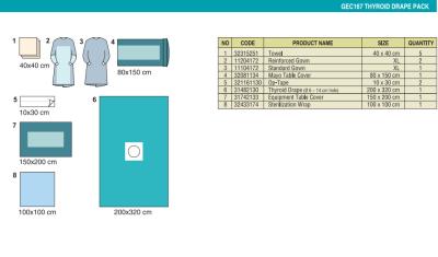China Surgical Thyroid Drape Pack Sterilized Orthopedic Drape Hospital Use for sale