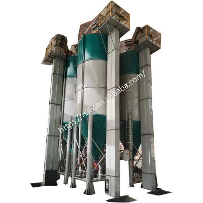 China Tile Adhesive Plaster Mortar Making Machine Precision Batching for sale