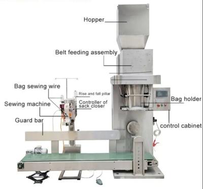China Open-pouch Packaging Machine For Cement Mortar And Dry Powder Building Materials for sale