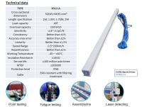 China CET8312-A Piezoelectric Quartz WIM Sensor - 40T Load Capacity, IP68 Rated for -45°C to 80°C Operation for sale