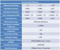 China CET-53 Wireless Inclinometer with 0.005° Precision and 5-Year Battery Life for Bridge Monitoring for sale