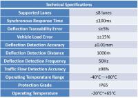China Bridge Load Deflection Integrated Analyzer with Micron-Level Monitoring and 30-200Hz Frequency for Structural Health Assessment for sale