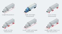 China CET-JT2 LiDAR Application Unit for Vehicle Profile Detection - Supports 5 Radar Units with IP55 Protection for sale