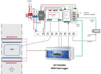 China WIM Data Logger with 64 Channels and 7-Inch Touchscreen for Vehicle Weighing System 0.5-200 km/h Speed Range for sale